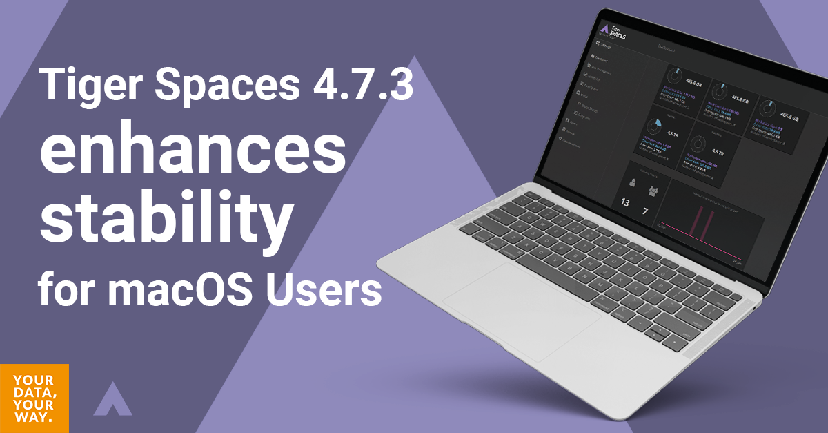 Tiger Spaces 4.7.3: Elevating Stability and Performance for macOS Users